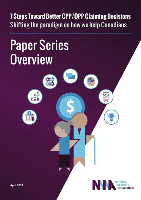 Paper Series Overview 7 Steps Toward Better Cpp Qpp Claiming Decisions
