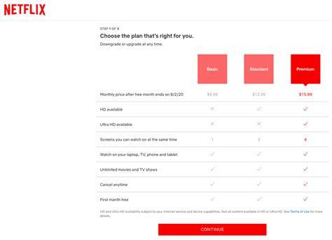 How To Create A Pricing Structure
