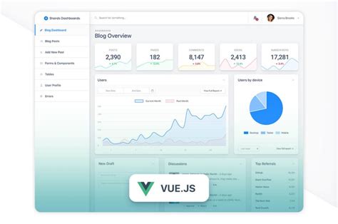 Best 7 Vuetify Admin Dashboard Codedthemes