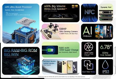 Tecno Spark Pro Kini Rasmi Di Malaysia Refleks