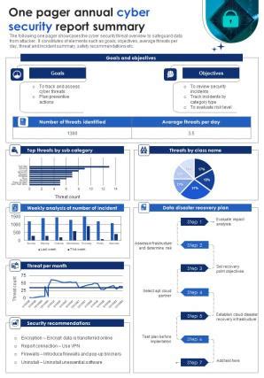 One Page Summary Templates Project Plans Proposals Pitches Beyond