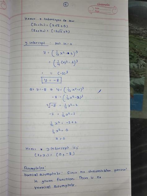 Solved Use The Algorithm Of Curve Sketching To Graph Of Fx