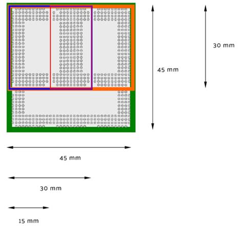 Osm Open Standard Module El Factor De Forma Más Pequeño Para Aplicaciones Embedded Novatronic