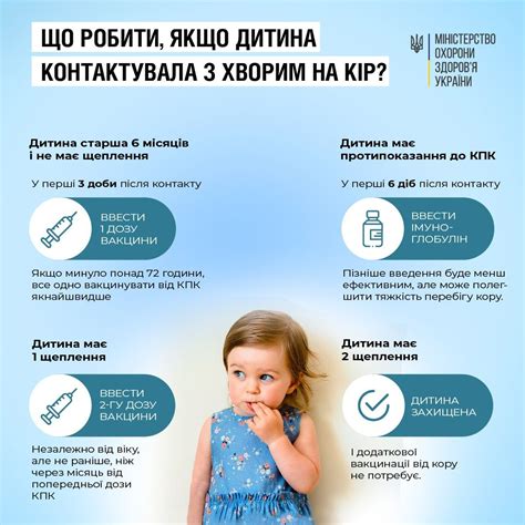 Дитина контактувала з хворим на кір у МОЗ розповіли як діяти Вечірній Київ