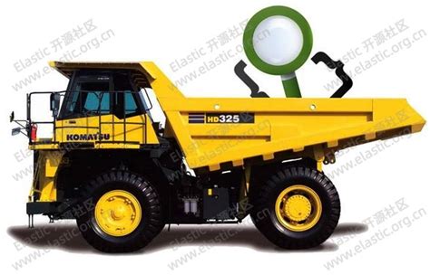 使用 Elasticdump 跨版本迁移 Es 数据elasticsearch Dump 版本 Csdn博客