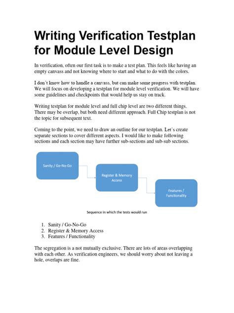Writing Verification Testplan For Module Level Design Pdf Specification Technical Standard