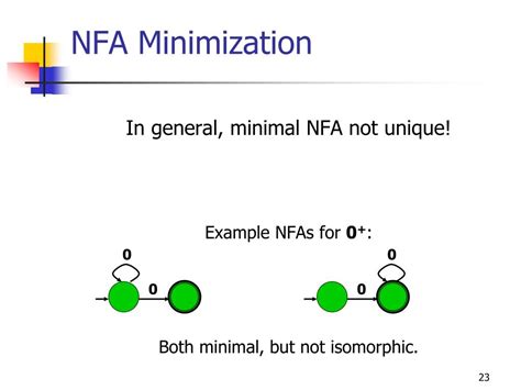 PPT DFA Minimization PowerPoint Presentation Free Download ID 2022605