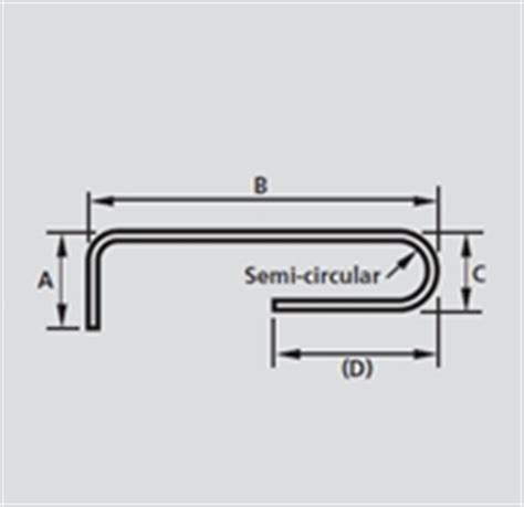 Reinforcement Shapes