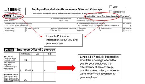 Form 1095 C Forms People Experience Vanderbilt University