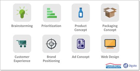 Be A Disrupter How Insights Teams Build Agile Qualitative Research Capabilities