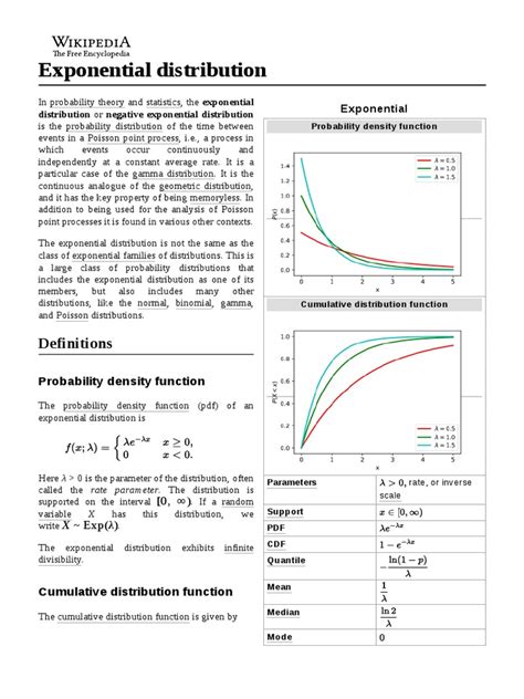 Exponential Distribution Pdf