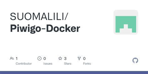 Github Suomalilipiwigo Docker