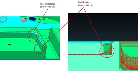 Dont Put Model Fillets To Corners Like This For Certain Finishing