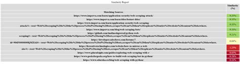 GitHub Chaitanya Textpolice A Web Application To Check If A Document S Contents Are