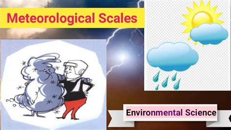 Meteorological Scales What Is Meteorology Youtube