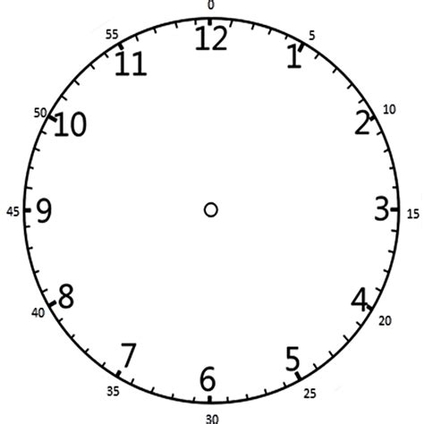 Clock Face By Stephenjohnsmith On Deviantart