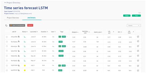 Github Dessa Ossatlas An Open Source Self Hosted Platform For Applied Deep Learning Development