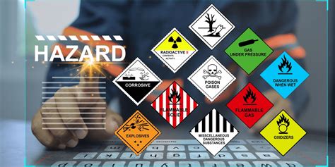 Enhancing Ehs Training Through Process Flow Diagrams In The Chemical