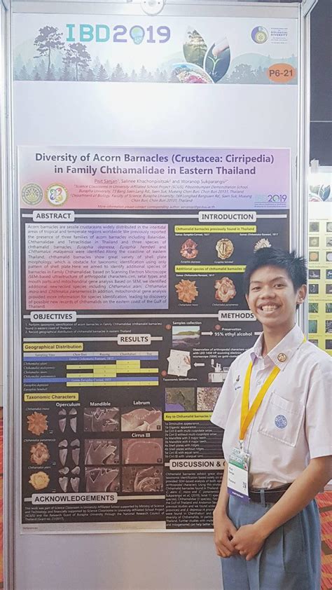 ขอแสดงความยินดีกับนักเรียนโครงการ วมว ที่สามารถทำคะแนนวิชาสังคม ในการสอบเสริมปัญญา ปี พ ศ 2562