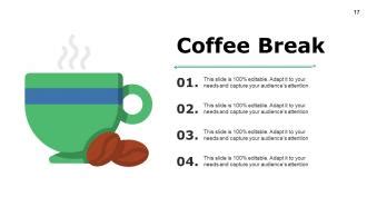 Project Closure Activities In Project Management Powerpoint Presentation Slides Presentation