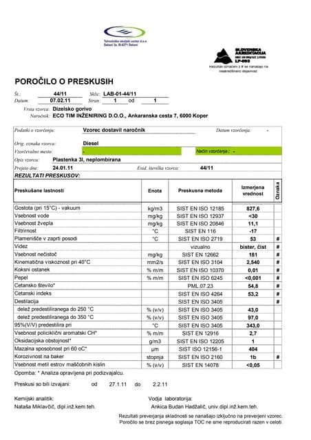 Diesel Lab Test Specification From Nexgen Plant Pdf