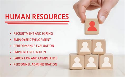 What Is Human Resources Definition Tasks Goals