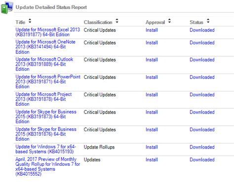 Wsus Updates No Downloading Windows Spiceworks Community