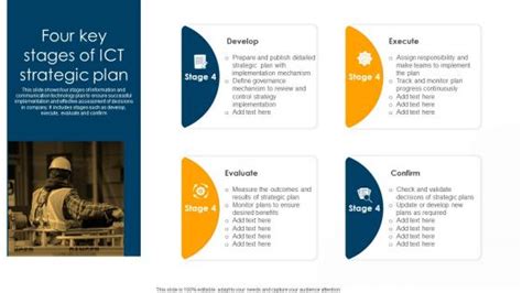 Ict Strategic Plan Slideteam