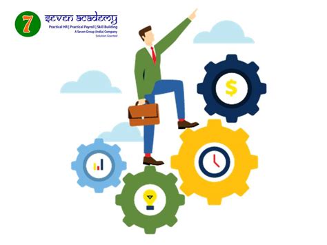 7 Hr Practical Training Courses In Pune