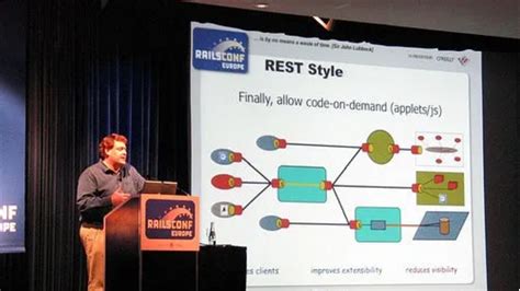 【c Qt项目实战 02】 C Qt系统实现基于qt调用restful接口访问json文件中数据qt Restful Csdn博客
