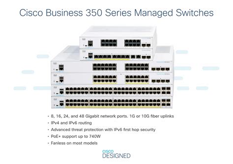 Buy Cisco Cbs350 24t 4x Uk Uk Price