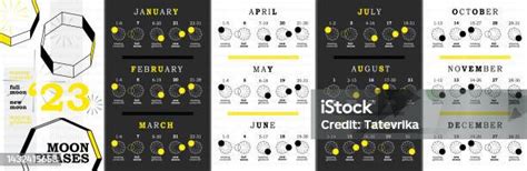 Moon Phases Calendar 2023 Waning Gibbous Waxing Crescent New Moon Full
