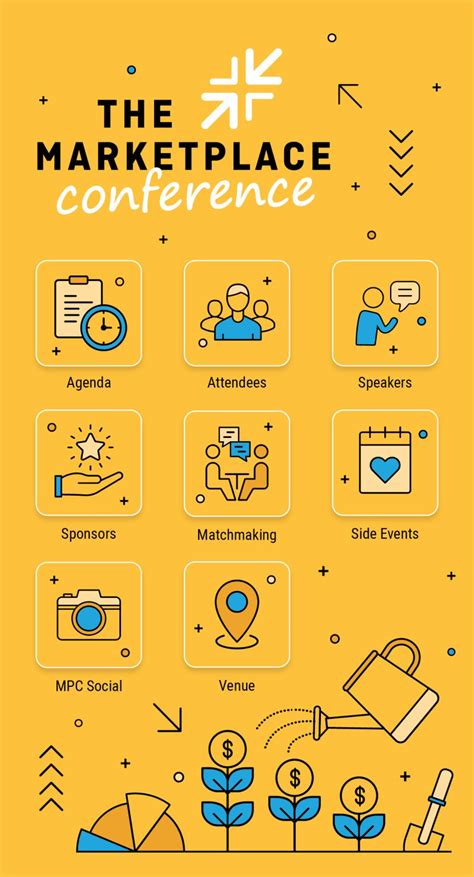 Our Mpc App And Matchmaking Service Is Now Live And Available To All Attendees 🔥 Our New App