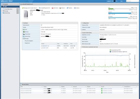 Vmware Esxi 6 0 0 Update 2 Released Martinsblog Dk