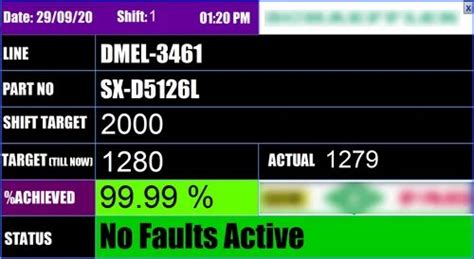 Scada Dealer In Pune Automation Applications Capacity 60k Tags At ₹ 50000 In Pune