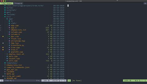 Neovim File Explorer Powered By C Rneovim