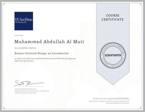 Muhammad Abdullah Al Muti On Linkedin Mandatory Post