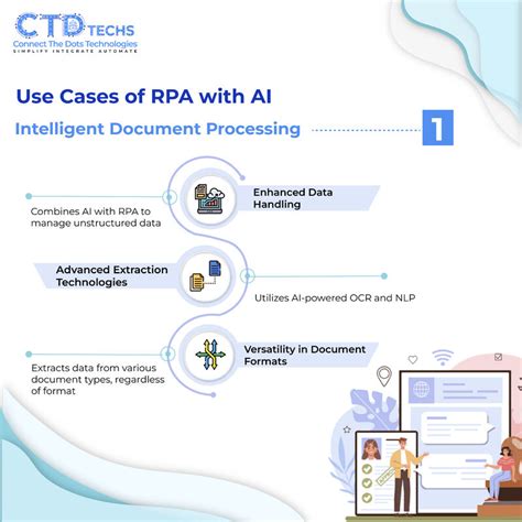Ctd Techs Pvt Ltd On Linkedin Rpa Ai Techinnovation Digitaltransformation