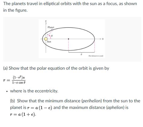Solved A ﻿show That The Polar Equation Of The Orbit Is