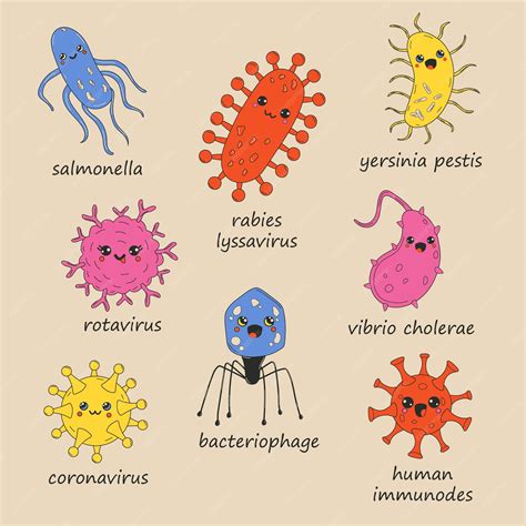 Premium Vector Set Of Cute Cartoon Bacteria Virus Character With
