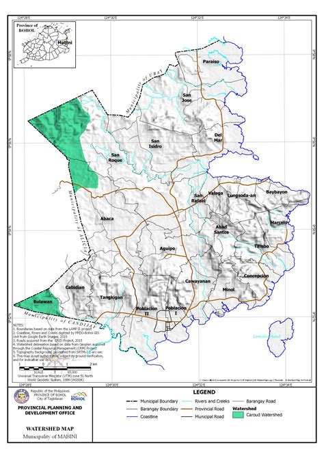 Watershed Ppdo Bohol