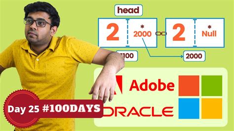 microsoft qstn remove duplicate element from sorted linked list 100daysofcode code io