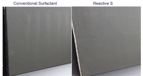 Improving Water Resistance Of Waterborne Formulations Using Polymerizable Surfactants Pci Magazine