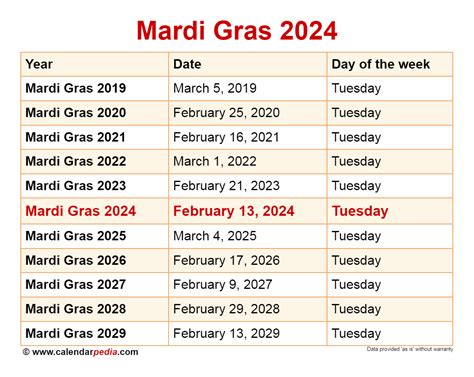 Mardi Gras Dates 2025 New Orleans Doyle S Smith