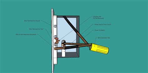 How To Add A Light Switch To Any Existing Outlet Lifehacker