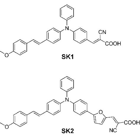 Molecular Structures Of Synthesized Dyes Download Scientific Diagram
