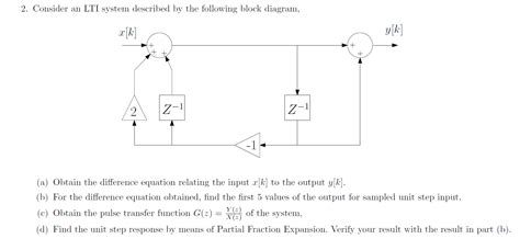Solved 2 Consider An Lti System Described By The Following