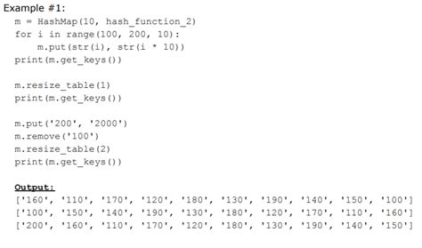 Solved I Need Help Writing Functions To Implement A Hash Map Chegg