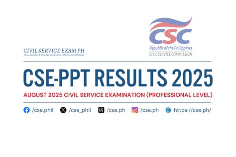 Cse Ppt Results Professional Level August 2025 Civil Service Exam