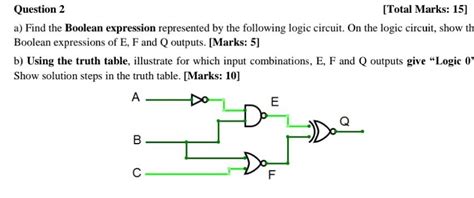 Solved Question 2 Total Marks 15 A Find The Boolean